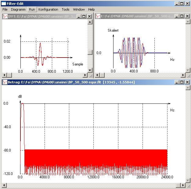 Fahrzeuginnenraum Prognose System - idsa